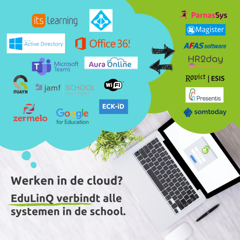 Slimme tool voor applicatie beheer in het moderne onderwijs - EduLinQ